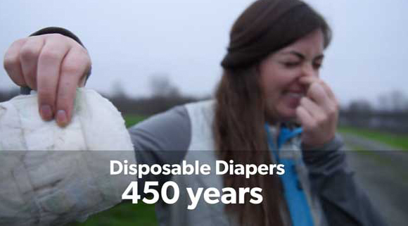 Skills Series: Trash Timeline - Colorado Cross Country Ski Association ...